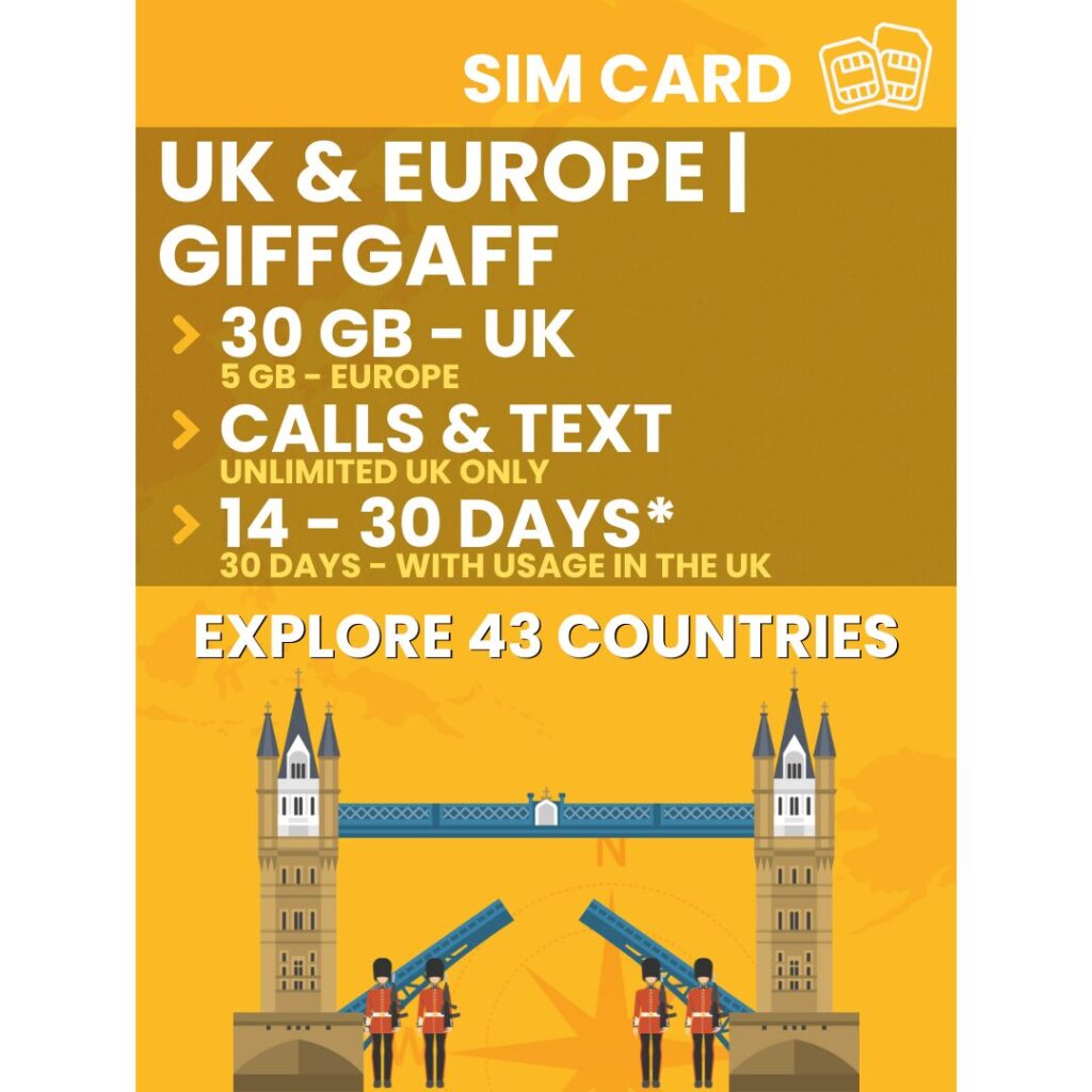 Travel SIM Card And ESIM | TravelKon
