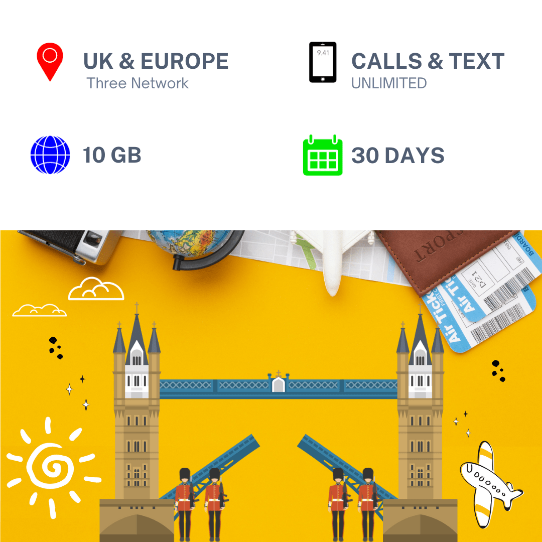 Travel Sim Card | TravelKon