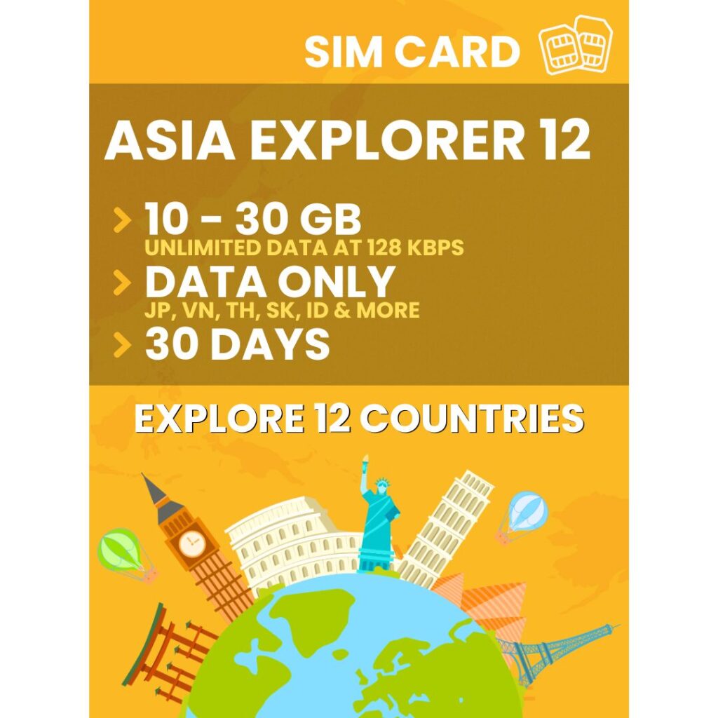 Travel SIM Card And ESIM | TravelKon
