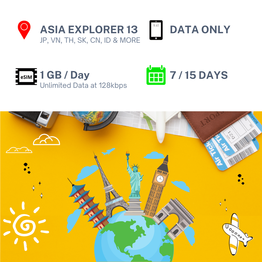 ESIM ASIA - TravelKon