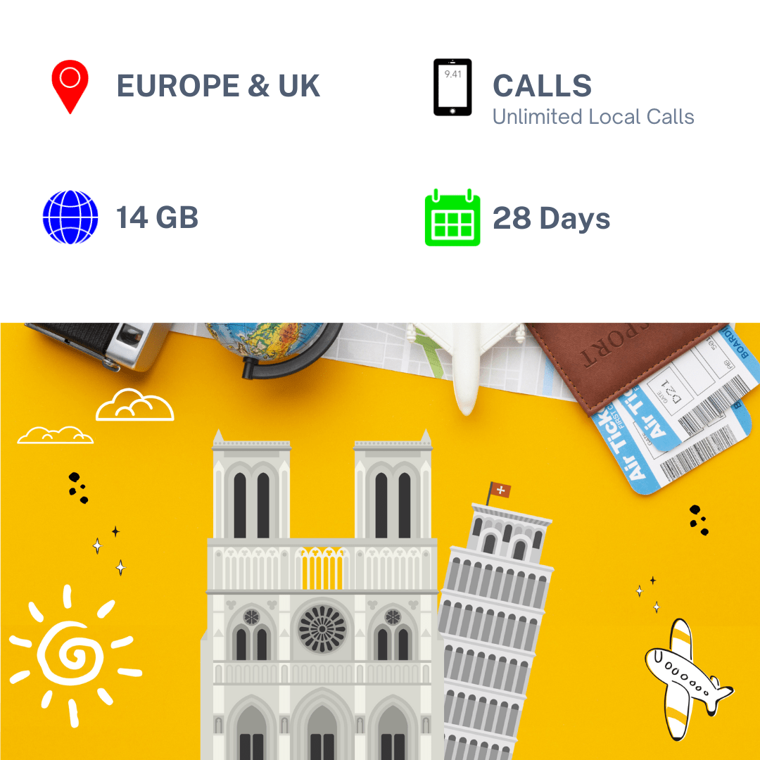 TravelKon - Prepaid Travel SIM Cards & ESIM Around The World