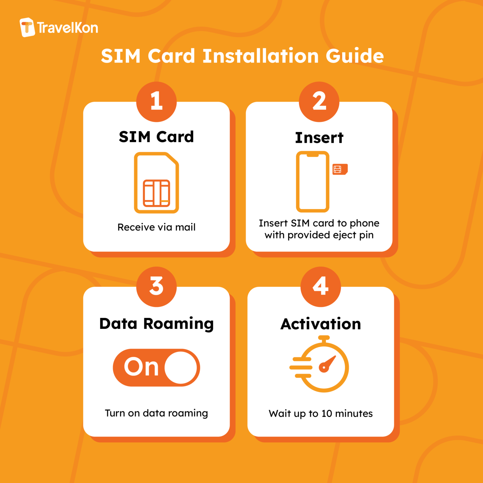 Japan SIM Card | Softbank - TravelKon