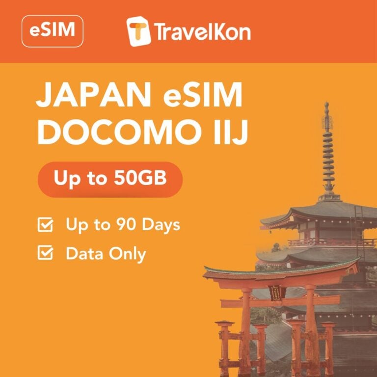 China 5G ESIM - TravelKon