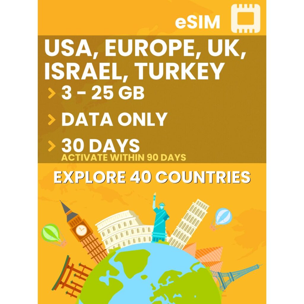 Travel SIM Card And ESIM | TravelKon