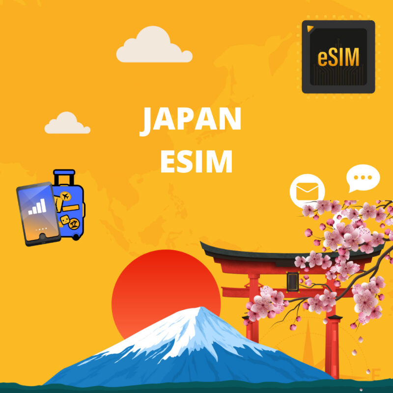 Asia ESIM | TravelKon