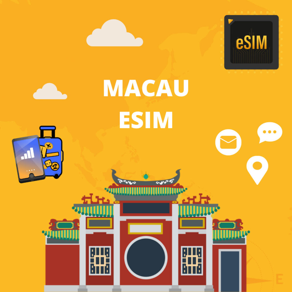 Asia ESIM | TravelKon