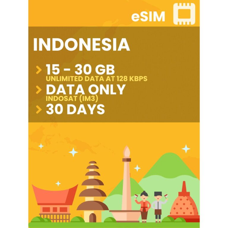 All Southeast Asia ESIM - TravelKon