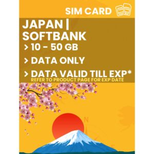 Travel SIM Card And ESIM | TravelKon