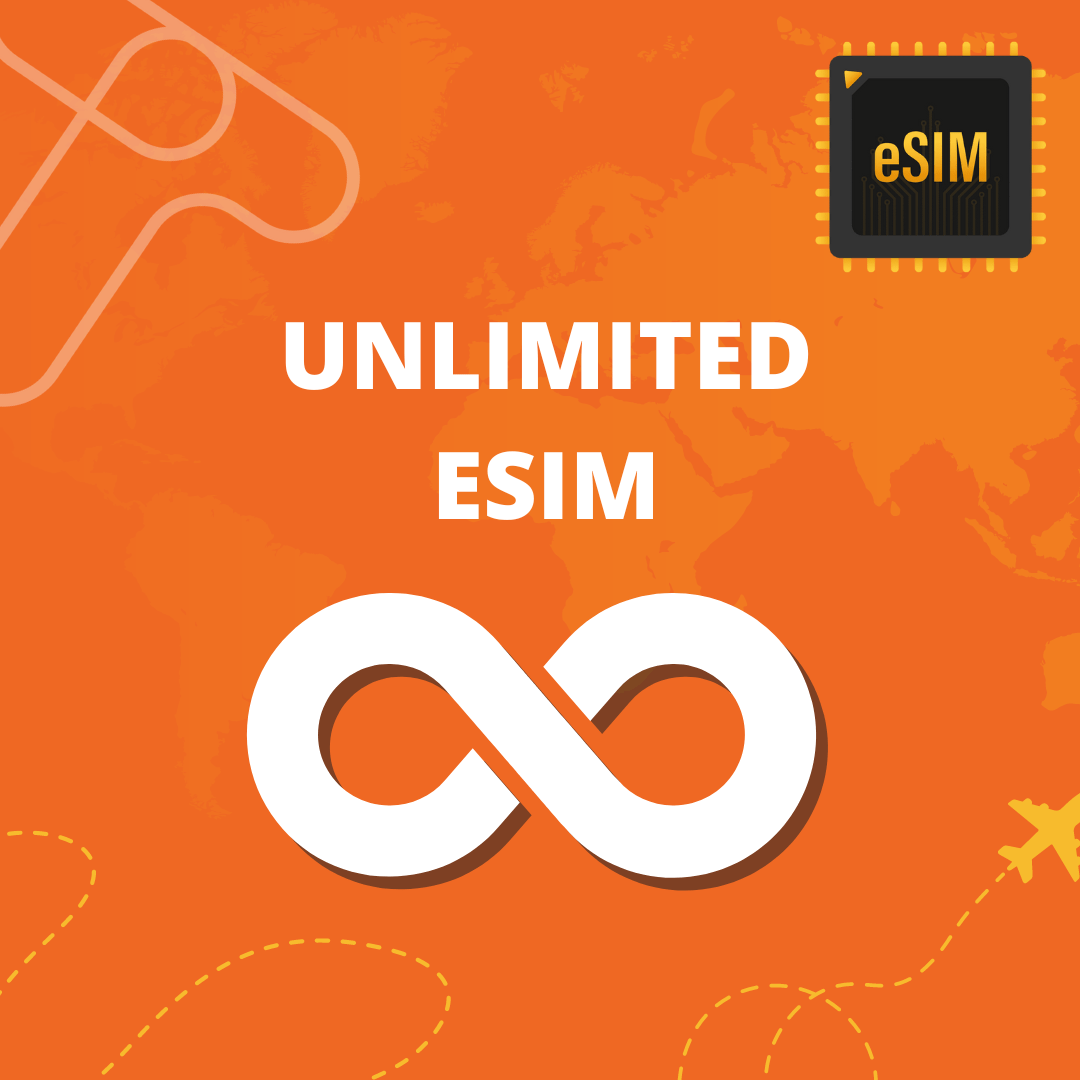 ESIM Australia | TravelKon