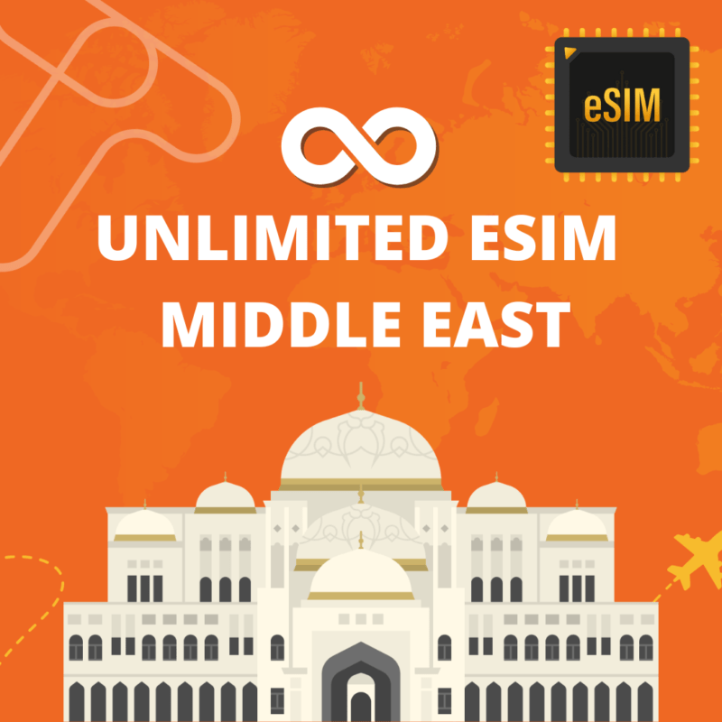 Unlimited ESIM - TravelKon