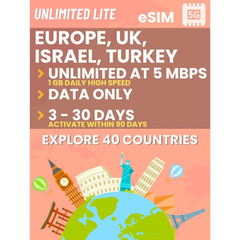 Unlimited Europe & UK ESIM - TravelKon