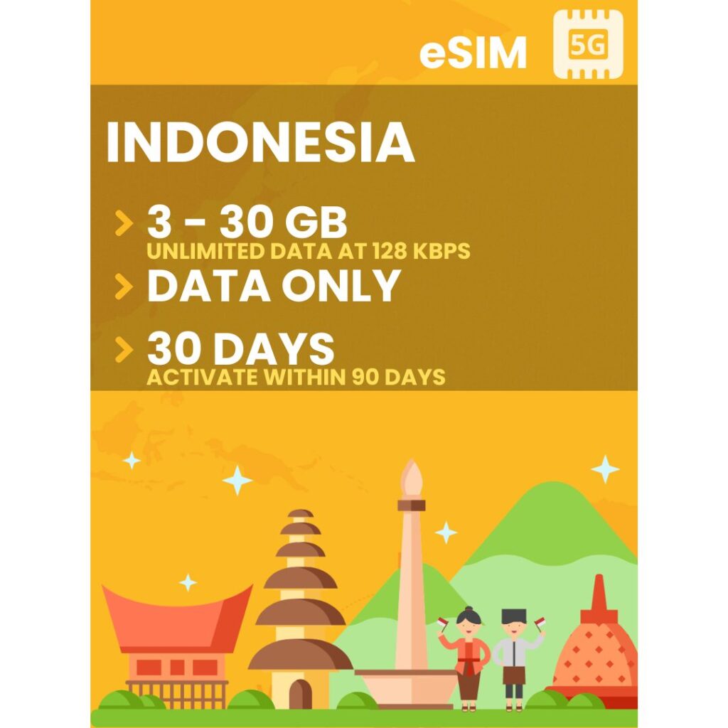 Indonesia ESIM - TravelKon