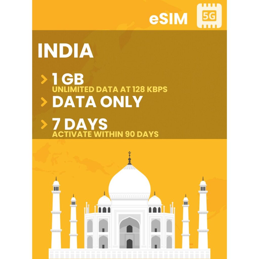 India ESIM - TravelKon