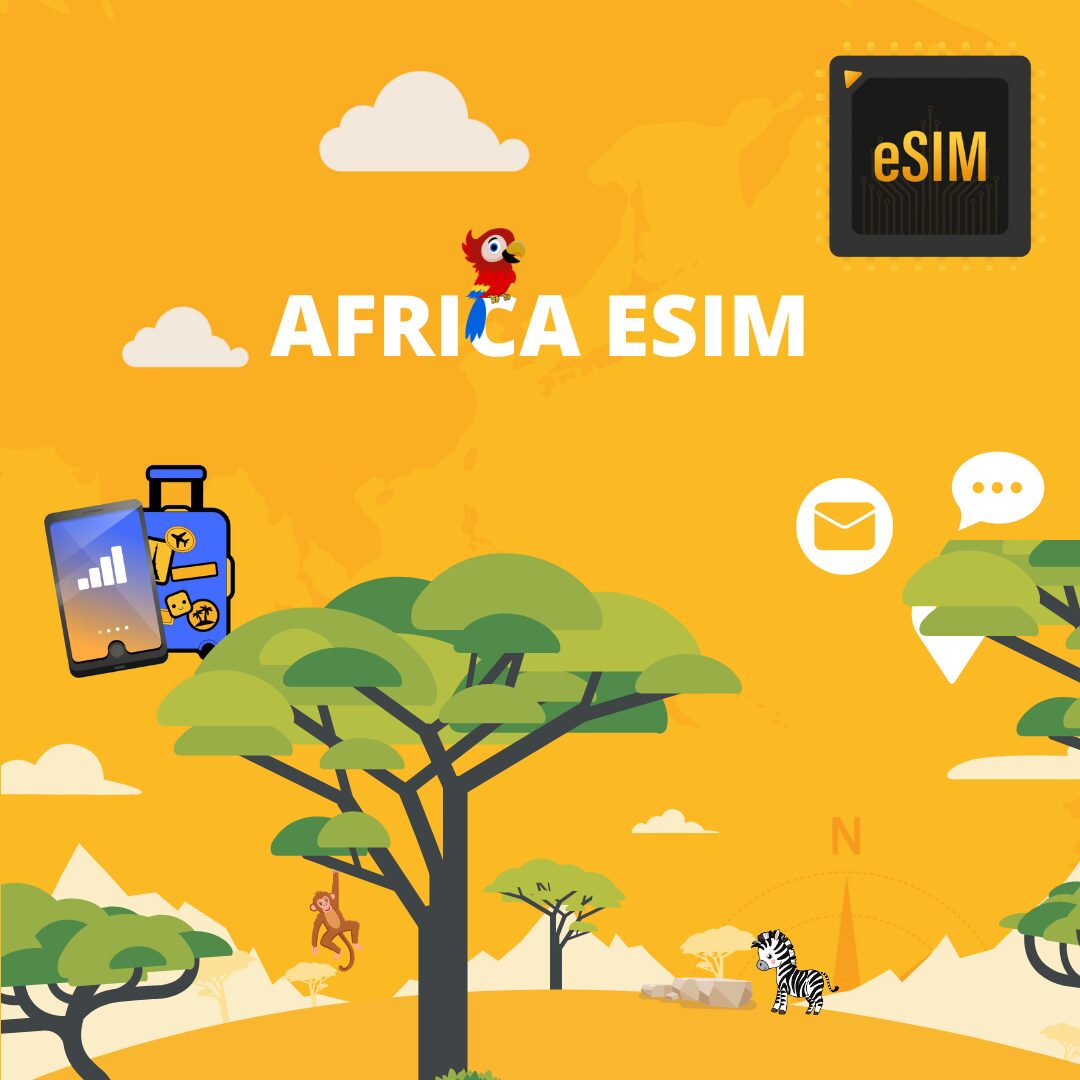 ESIM Australia | TravelKon
