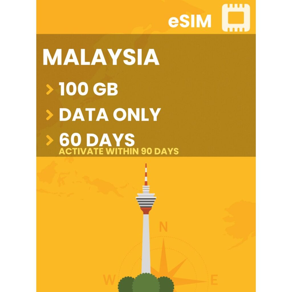 All Southeast Asia ESIM - TravelKon
